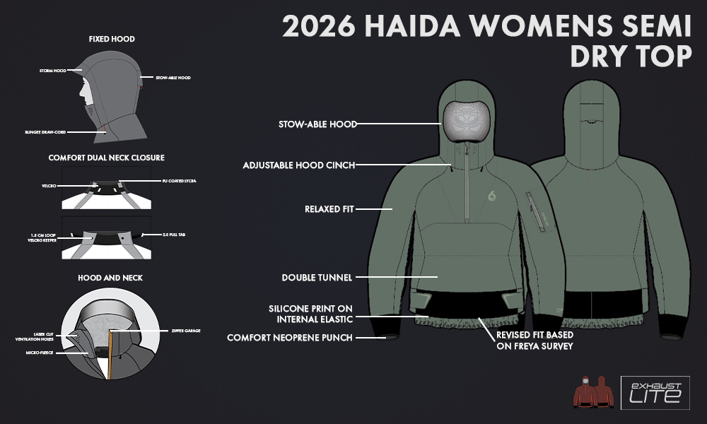 LEVEL SIX - 2026 Haida Semi Dry Top - The Paddle Sport Show